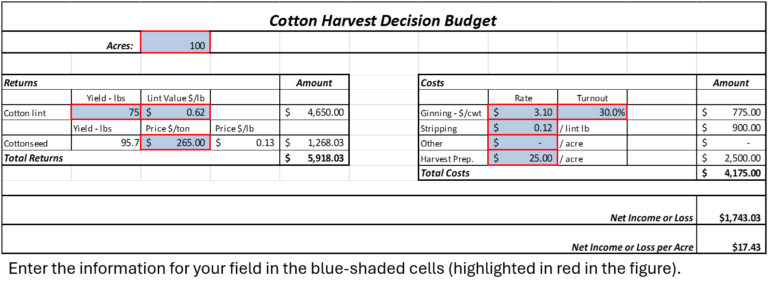 To Harvest or Not to Harvest? Cotton Harvest Decisions - Ag Economics ...