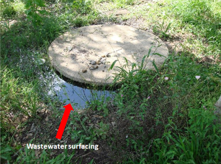 Septic Systems - Highland Bayou Watershed Protection Plan