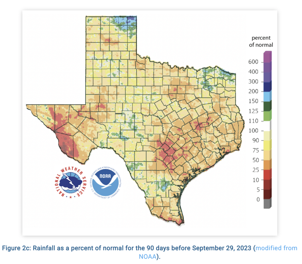 Monthly Drought Update and El Niño Possibility! - West Texas Rangelands