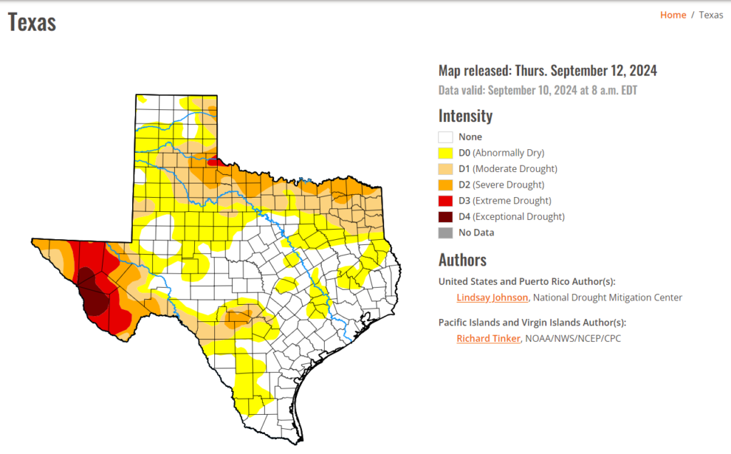 Drought and La Niña Update - West Texas Rangelands
